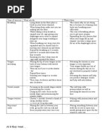 Breathing Exercises for Speech Support | PDF | Breathing