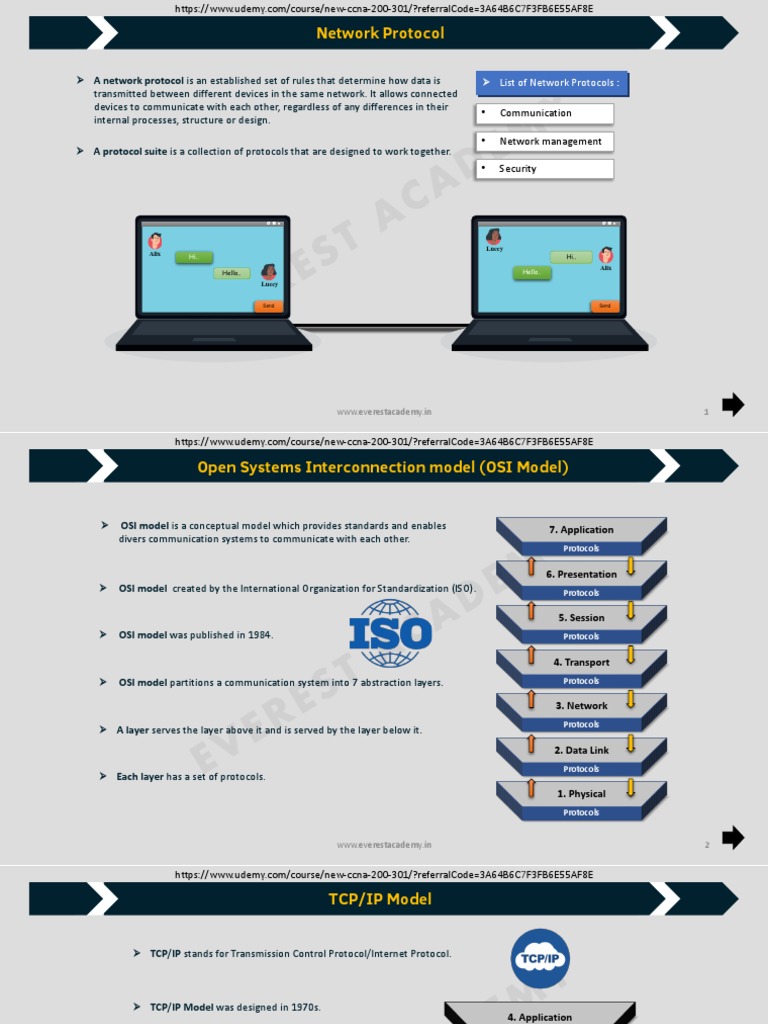 Network Protocol: List of Network Protocols | PDF | Internet Protocol ...