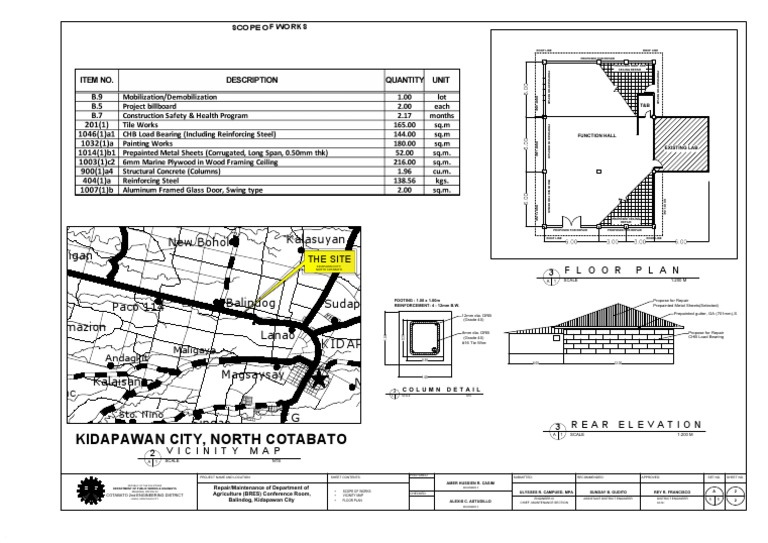 Kidapawan City, North Cotabato | PDF | Real Estate | Structural Engineering
