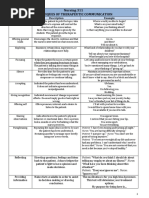 Coping Styles Questionnaire Scoring Guide | PDF | Psychological Testing ...