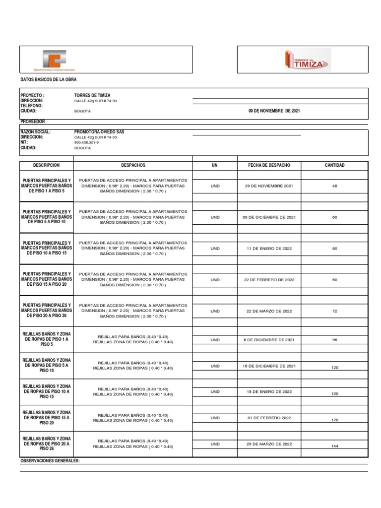 Datos de Proyecto Torres de Timiza | PDF