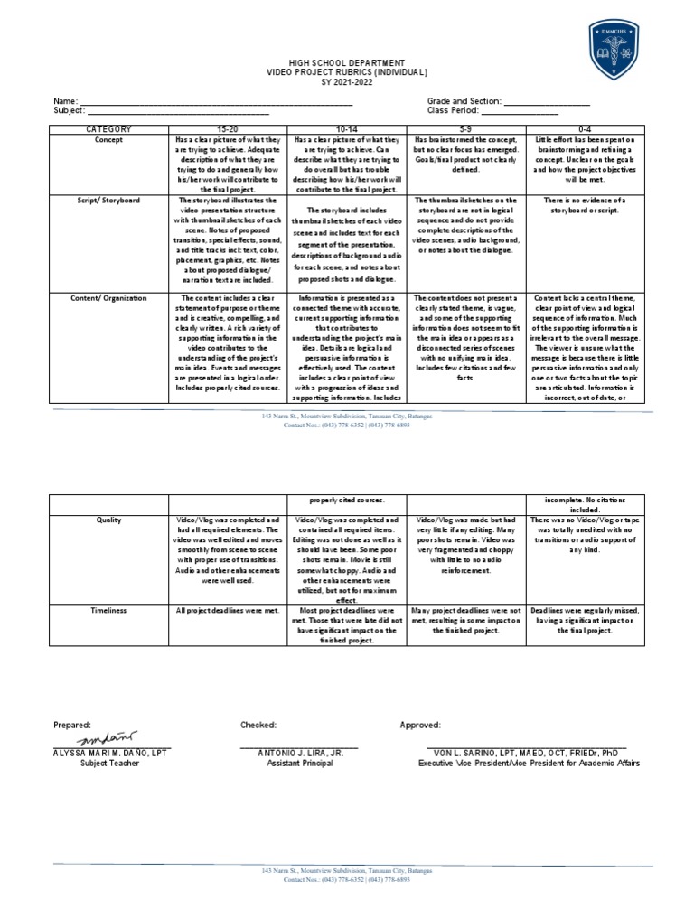 Assessing Student Video Projects: A Rubric for Individual High School ...
