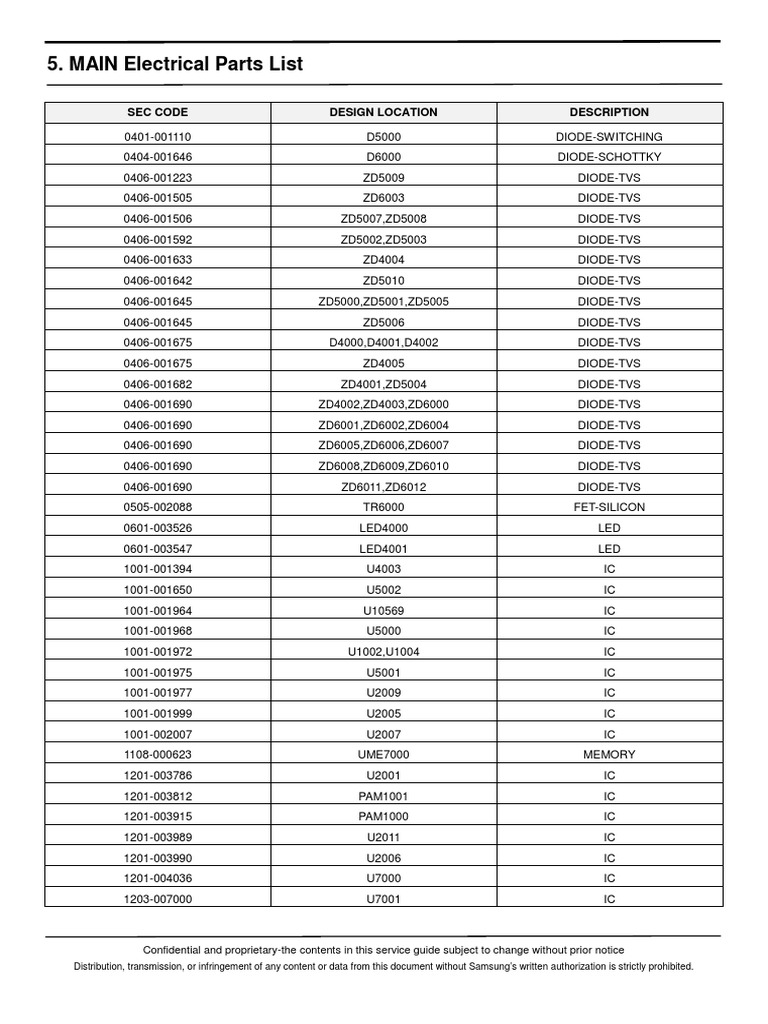 MAIN Electrical Parts List: Sec Code Design Location Description | Download Free PDF | Computing ...