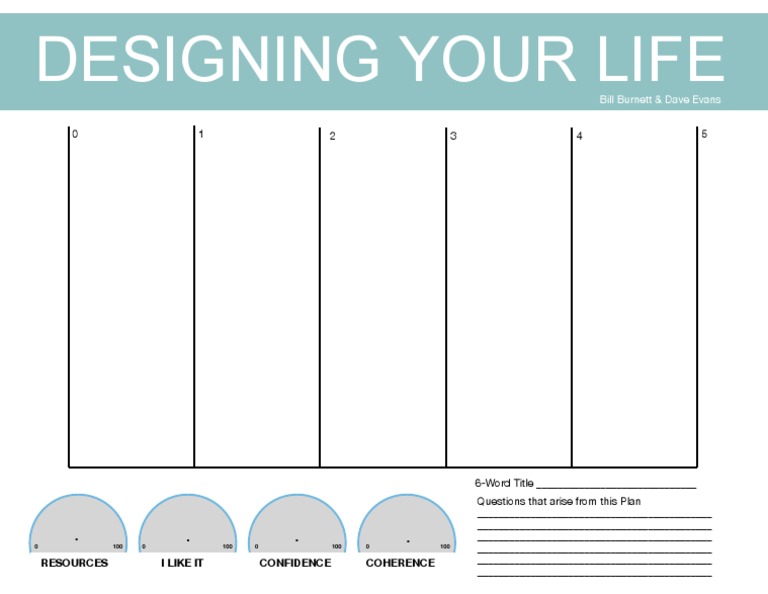 Odyssey Planning for Life Design | PDF