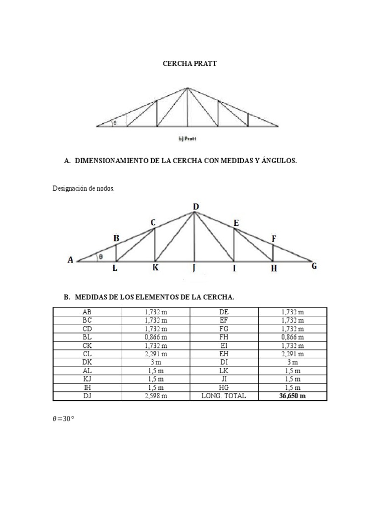 Dimensiones y Cargas de Cerchas Pratt | PDF