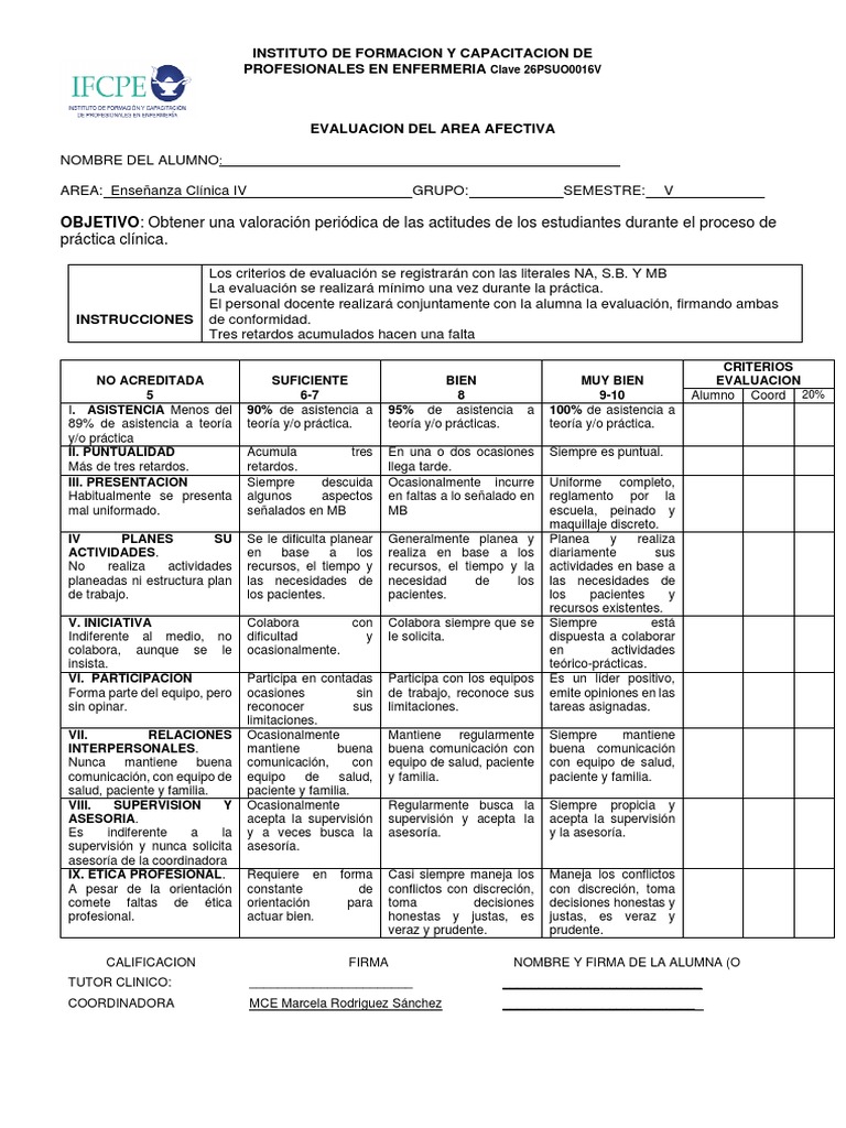Evaluacion Del Area Afectiva - Practicas | PDF | Evaluación | Cognición