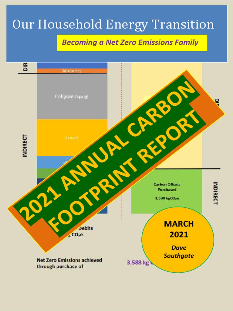 2021 Carbon Footprint Report | PDF | Carbon Footprint | Carbon Offset