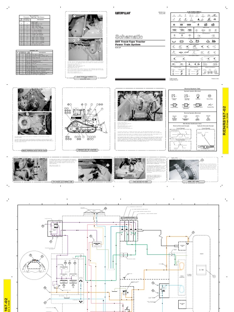 D9T Schematic Transmission | PDF | Valve | Transmission (Mechanics)