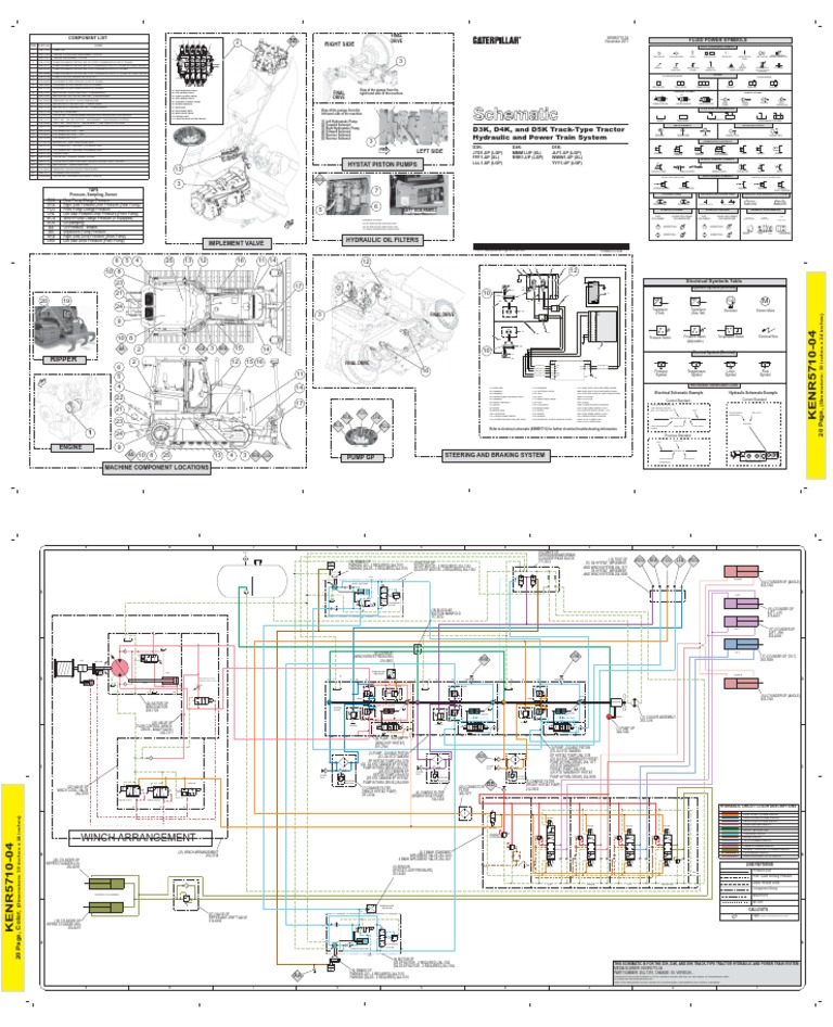 D3K, D4K, and D5K Track-Type Tractor Hydraulic and Power Train System ...