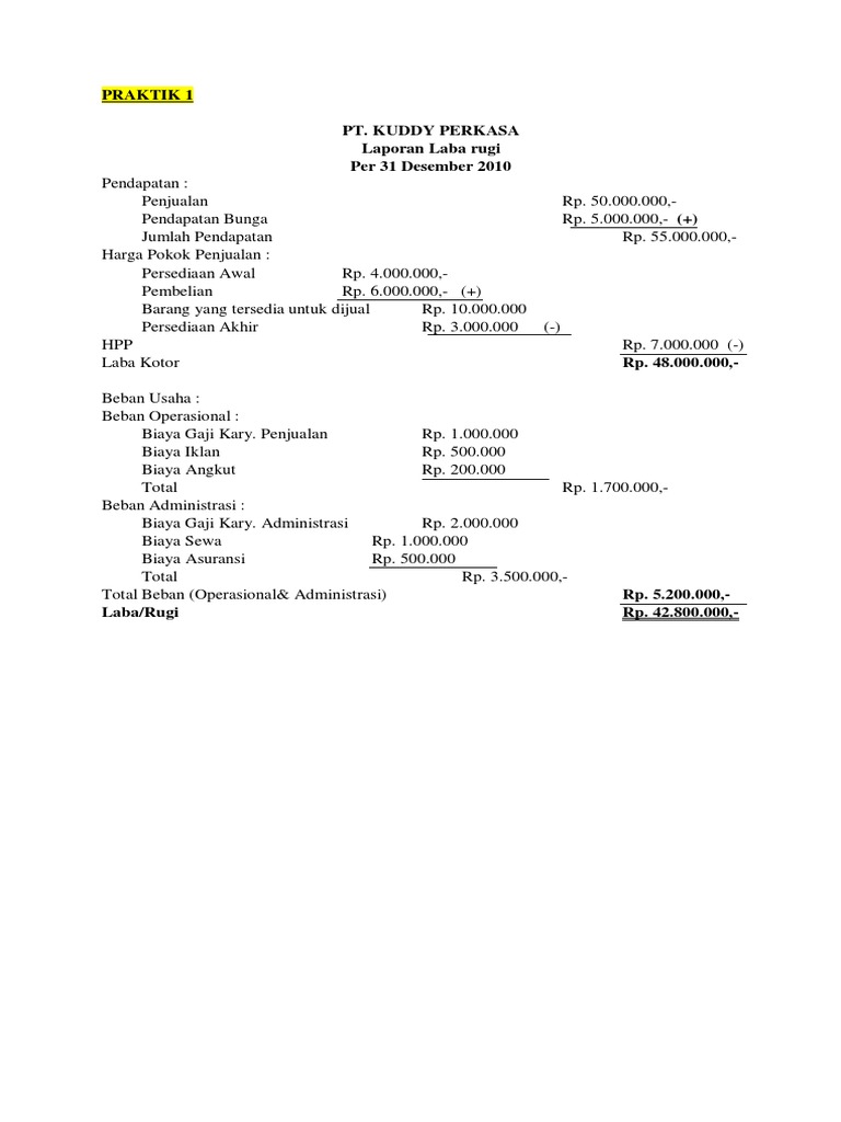 Praktik Pengetikan Bisnis 2 | PDF