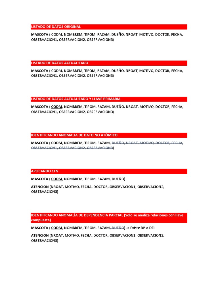 Ejercicio 1 Base de Datos pc3 | PDF | Informática | Modelo de datos