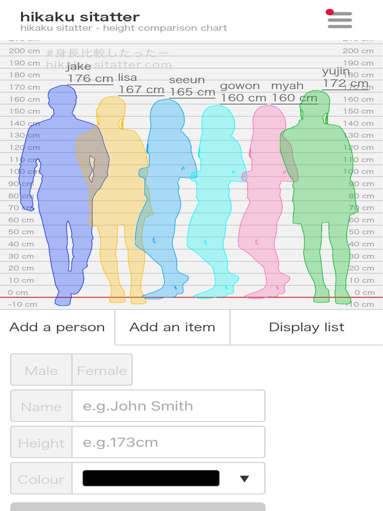Height Comparison Chart Overview | PDF