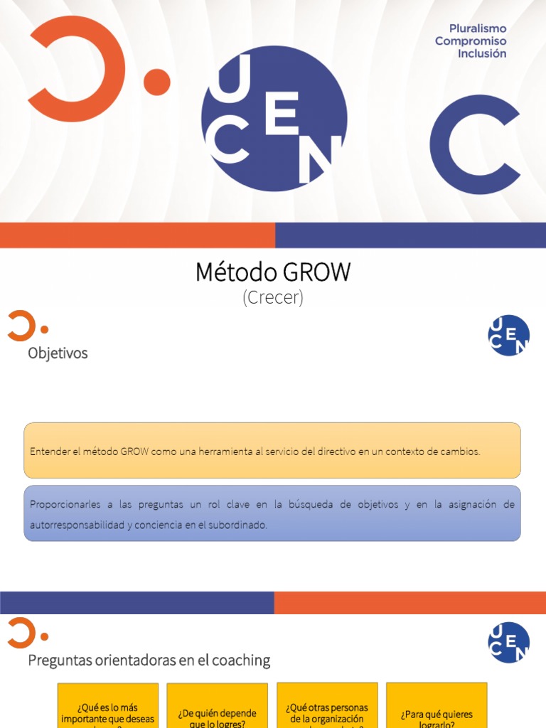 Método Grow | PDF | Cognición