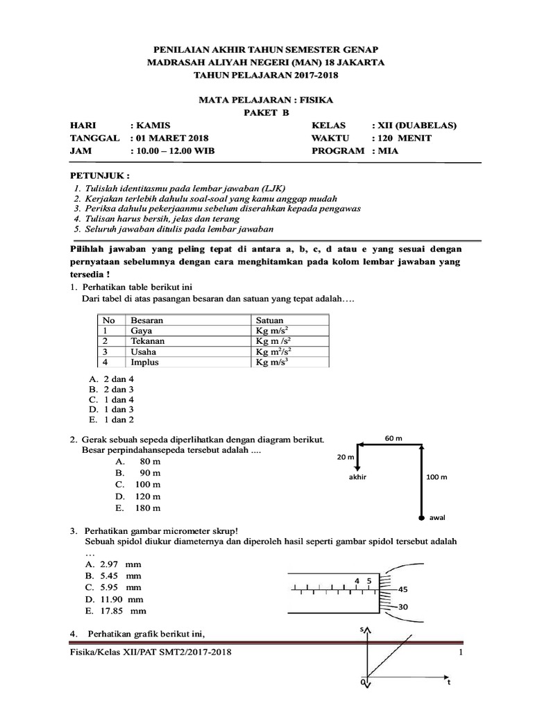 Soal Pat Fisika Kelas Xii | PDF