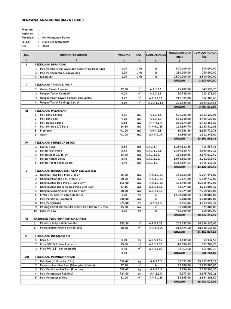 RAB - DOME - Mas Nono-3 | PDF | Griya & Taman | Sains & Matematika