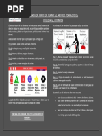 NORMA DE PIGTOGRAMA DE GUANTES | PDF | Guante | Soldadura