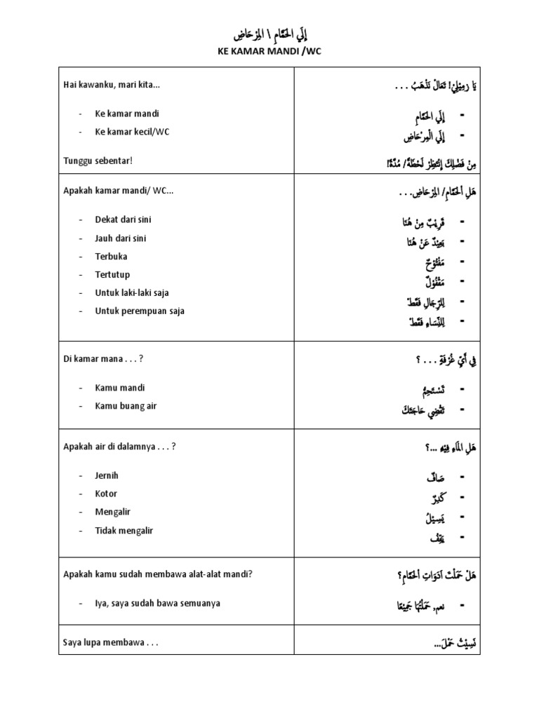 Hiwar Di Kamar Mandi | PDF
