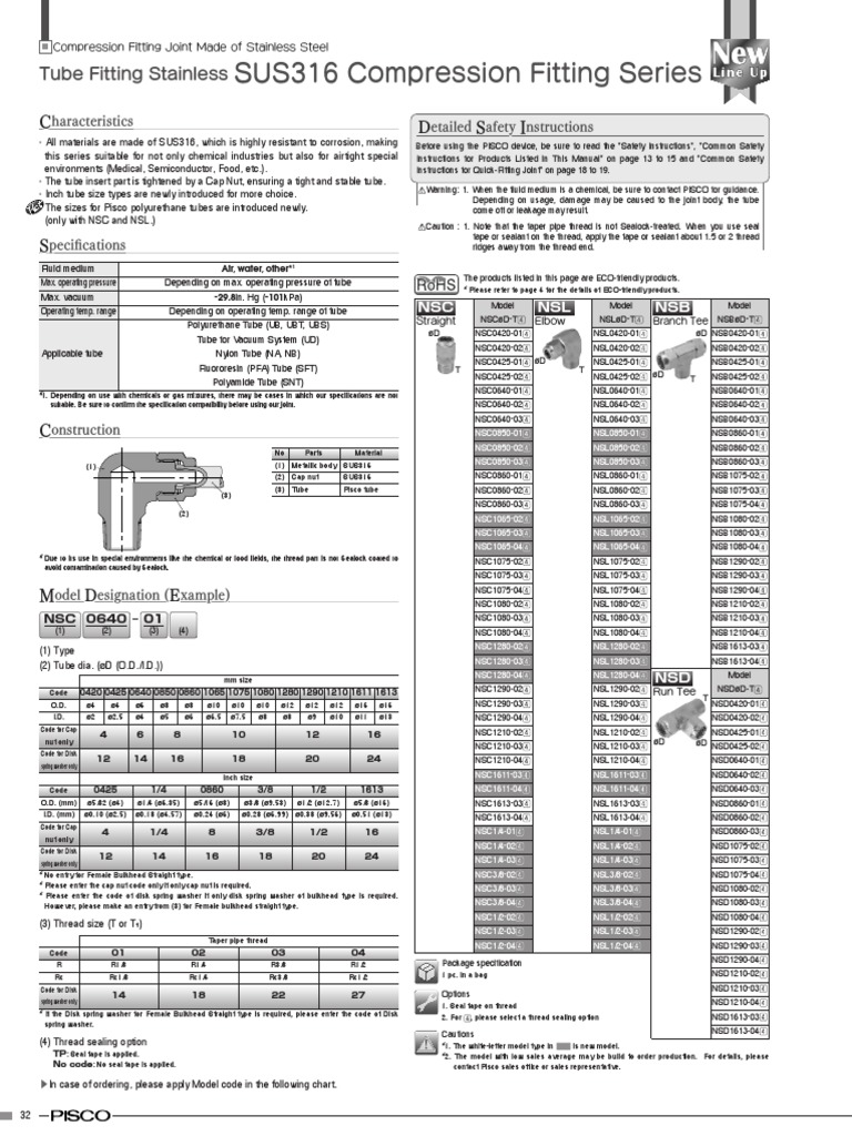 Stainless Steel Compression Fitting Joint for Tubing Systems with ...