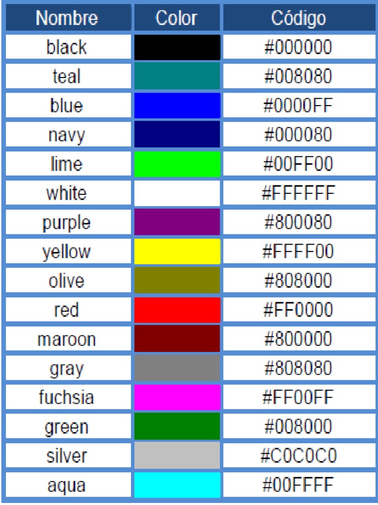 Colores HTML | PDF