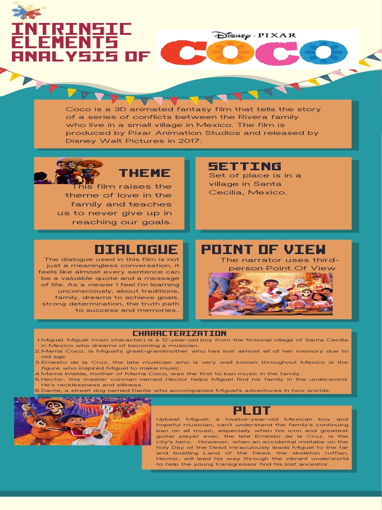 Intrinsic Elements Analysis - COCO (Restu Putri) | PDF | Mystery ...