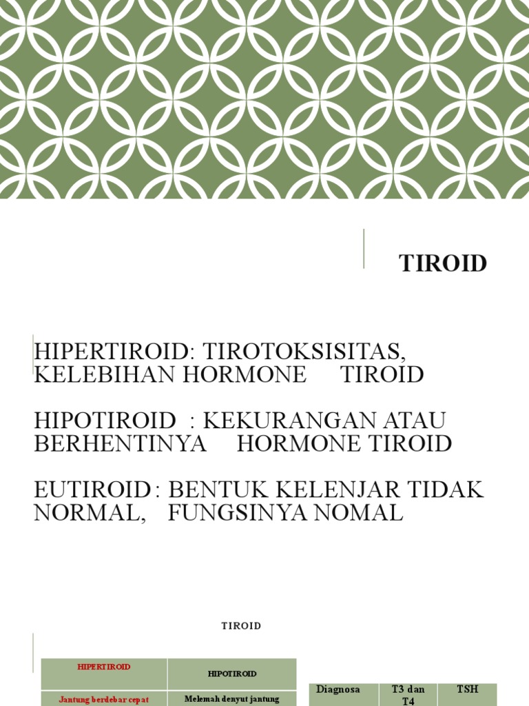 TIROI | PDF