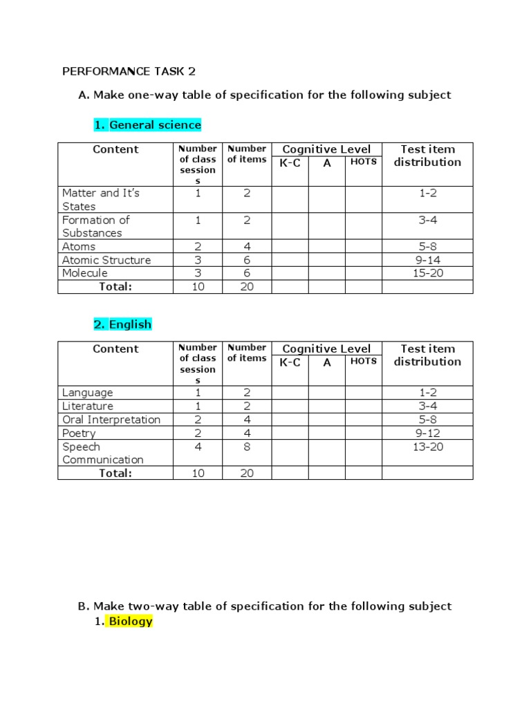 EDUC 6 Performance Task 2 | PDF | Algebra | Mathematics