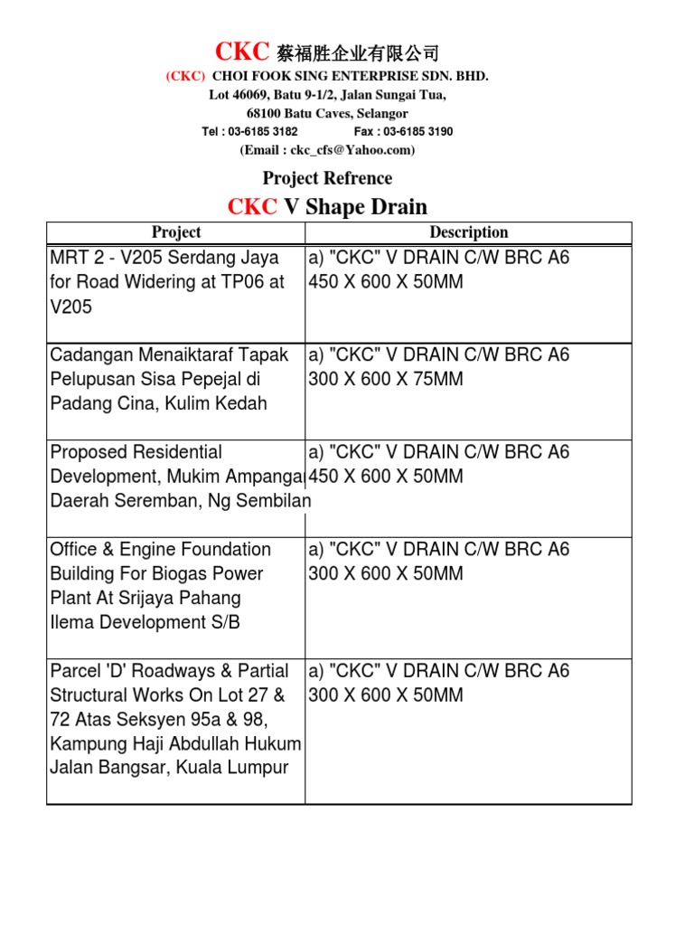 V Shape Drain: Project Refrence | Download Free PDF | Malaysia