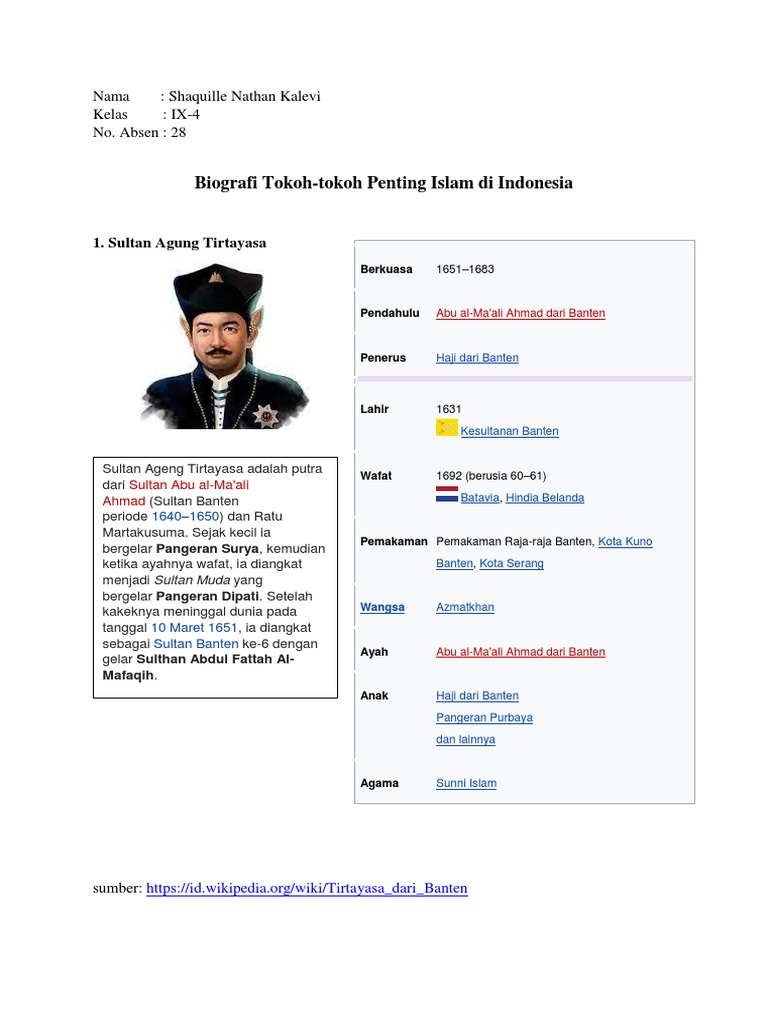Biografi Tokoh Islam di Indonesia | PDF