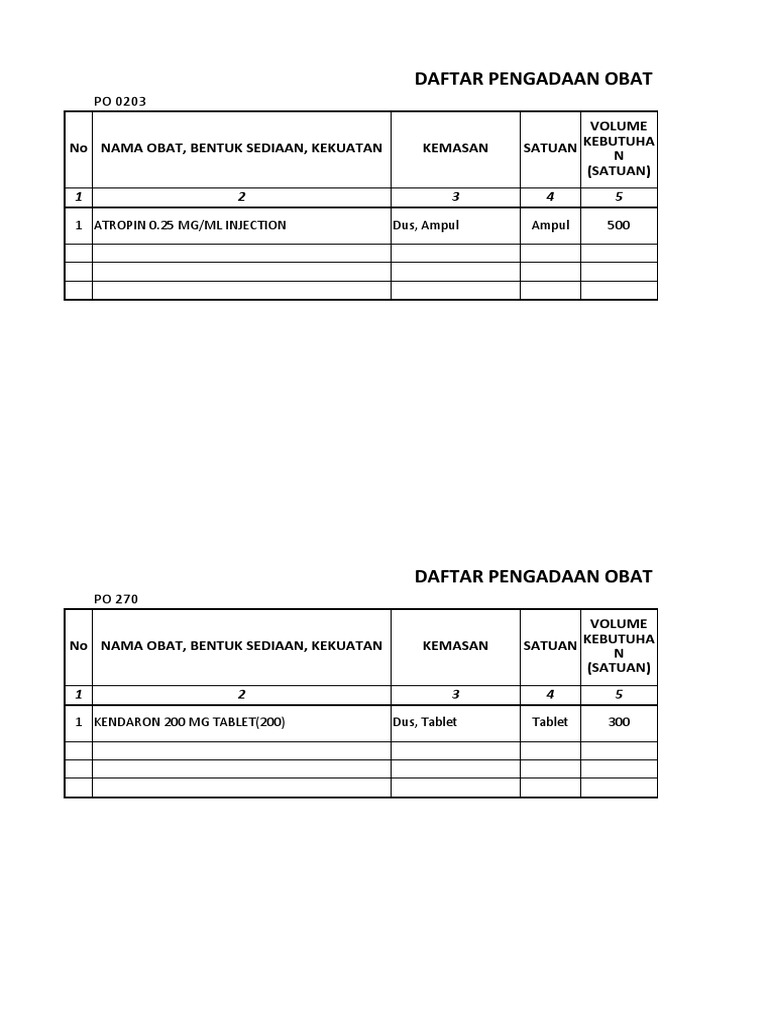 Informasi Obat Kendaron dan Kabimidine | PDF