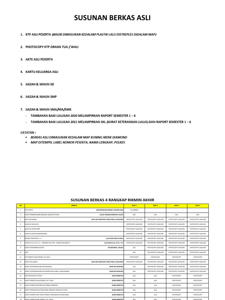 Susunan Berkas Asli Dan 4 Rangkap Rikmin Akhir | PDF