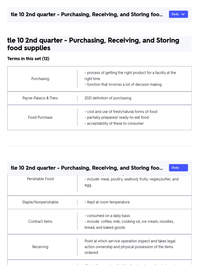 Purchasing, Receiving and Storing Food Supplies Study Guide | PDF ...