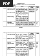 Clasificacion de Spaulding | PDF | Esterilización (Microbiología ...