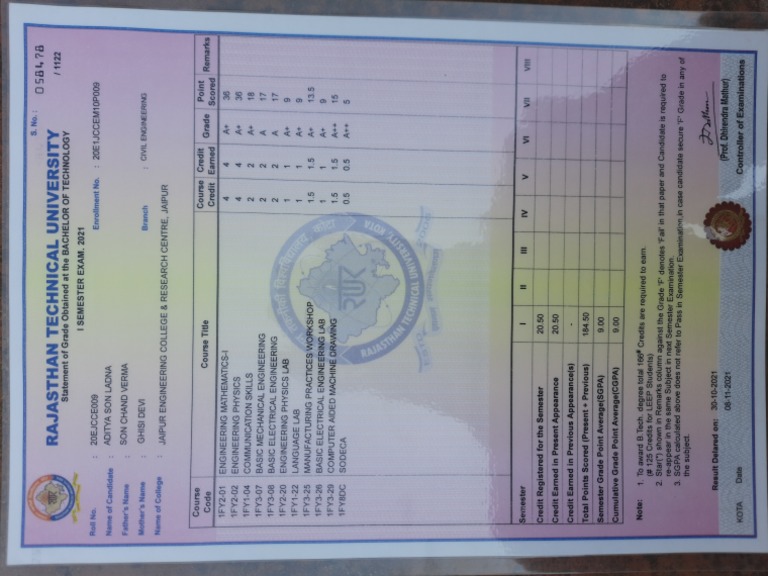 Rtu 1 Sem Marksheet | PDF