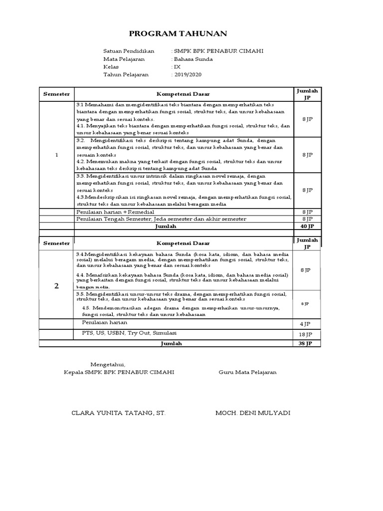 Program Tahunan - Prosem Kelas 9 | PDF