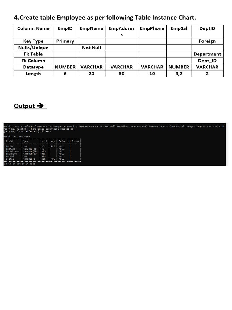 4.create Table Employee As Per Following Table Instance Chart | PDF