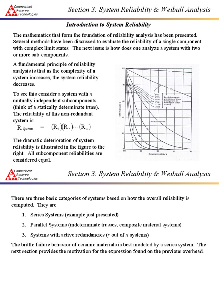 System Reliability & Weibull Analysis | PDF | Fracture Mechanics ...