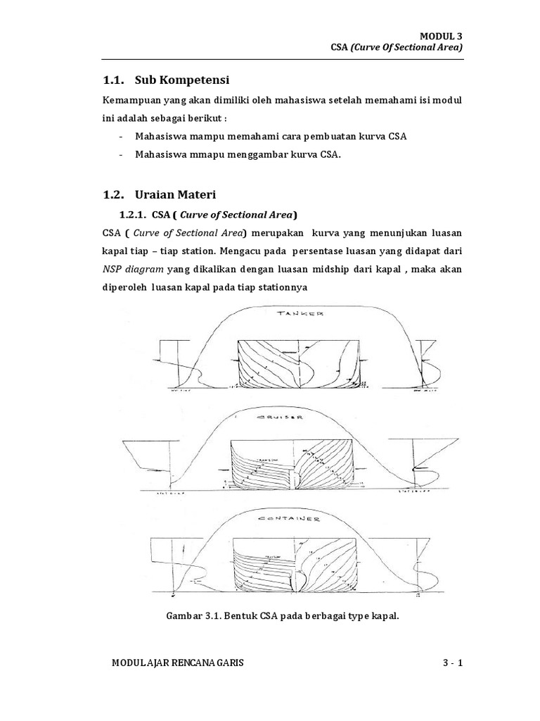 Diagram NSP dan Rumus LCB Kapal | PDF