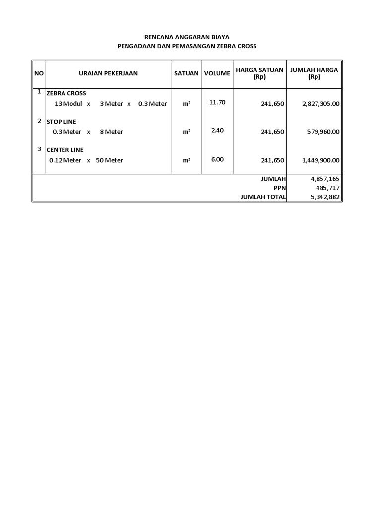 Contoh RAB-ZEBRA-CROSS | PDF