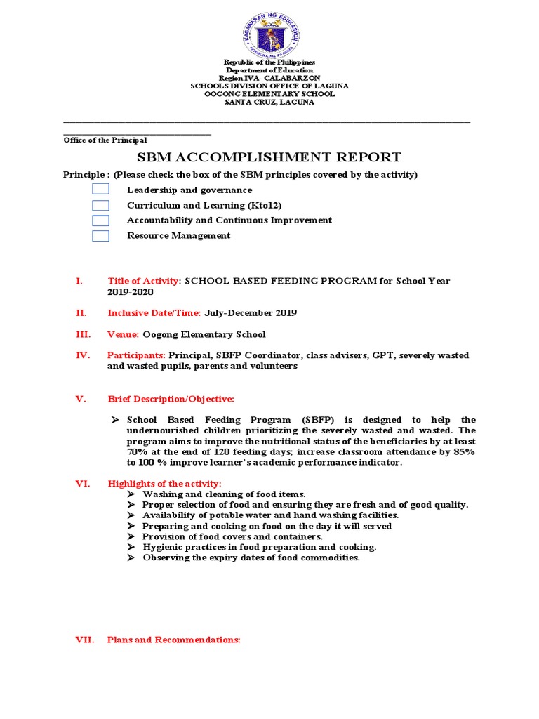 SBM Accomplishment Report: I. Title of Activity II. Inclusive Date/Time ...