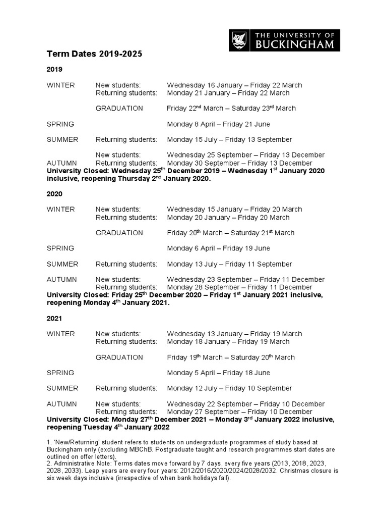 Term Dates 2019-2025: TH ST ND | PDF