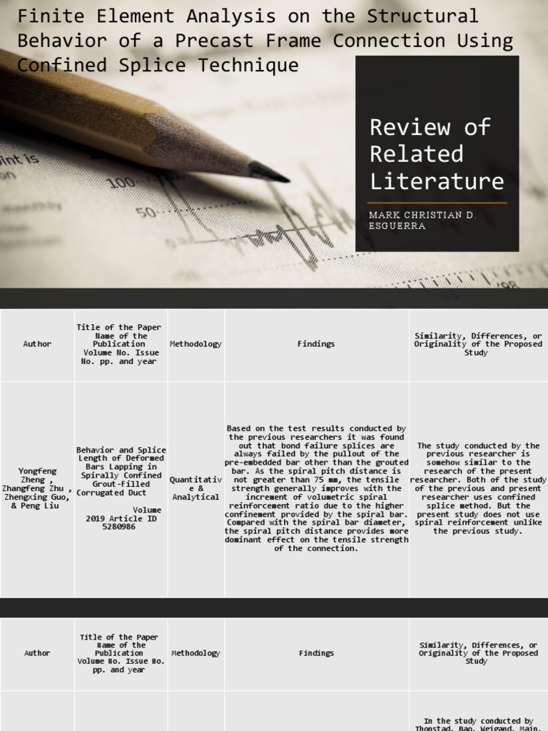 Activity 4 Review of Related Literature | PDF | Precast Concrete | Concrete