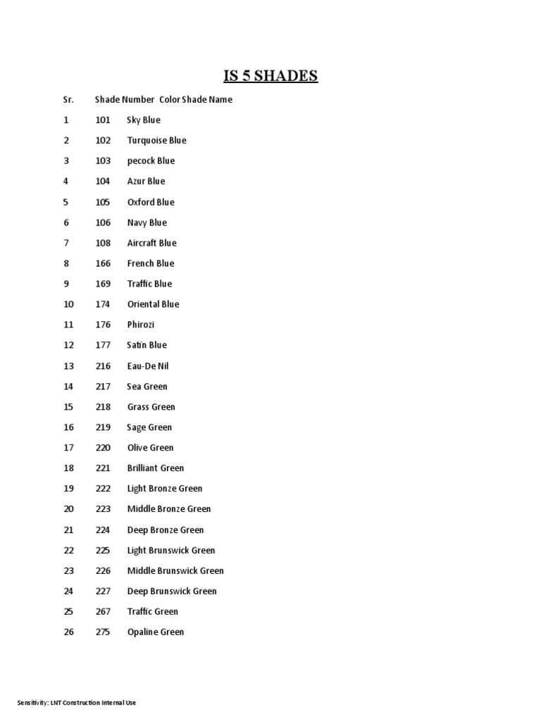Is 5 Shades: Sensitivity: LNT Construction Internal Use | PDF | Green ...