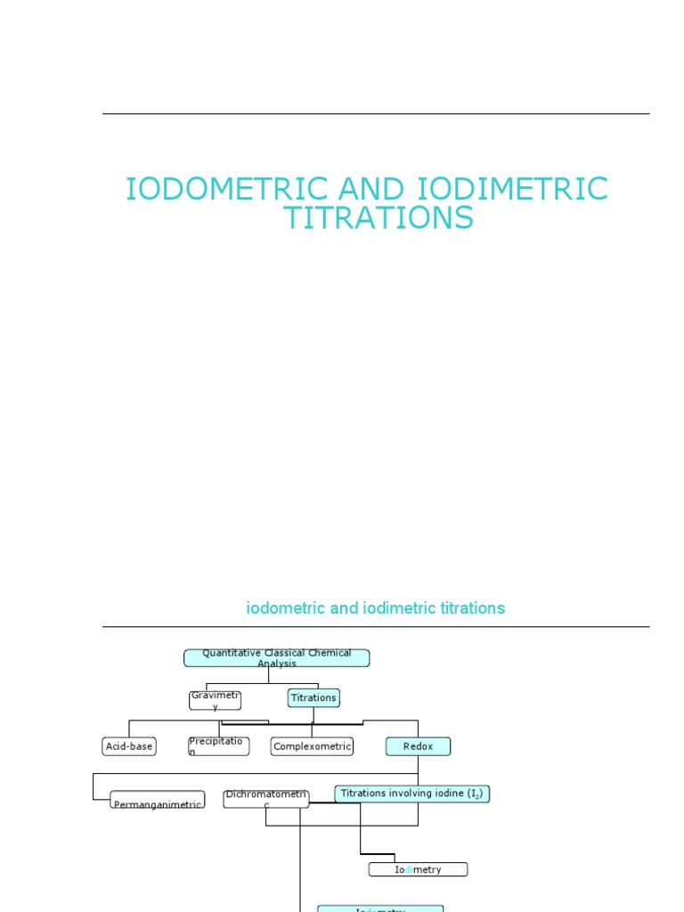 Iodometric and Iodimetric Titrations | PDF | Chemistry | Titration