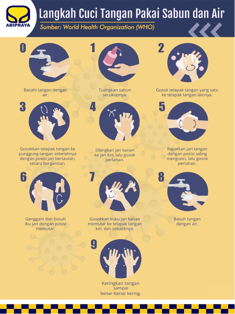 Tata Cara Cuci Tangan | PDF
