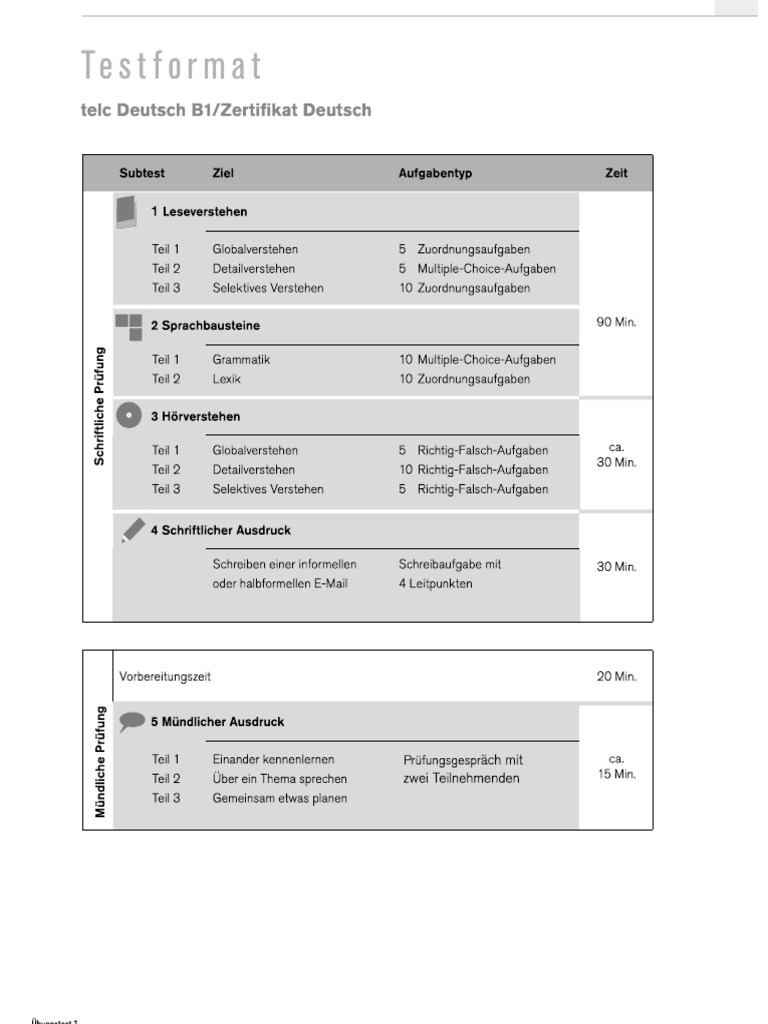 Testformat Telc Deutsch B1 | PDF