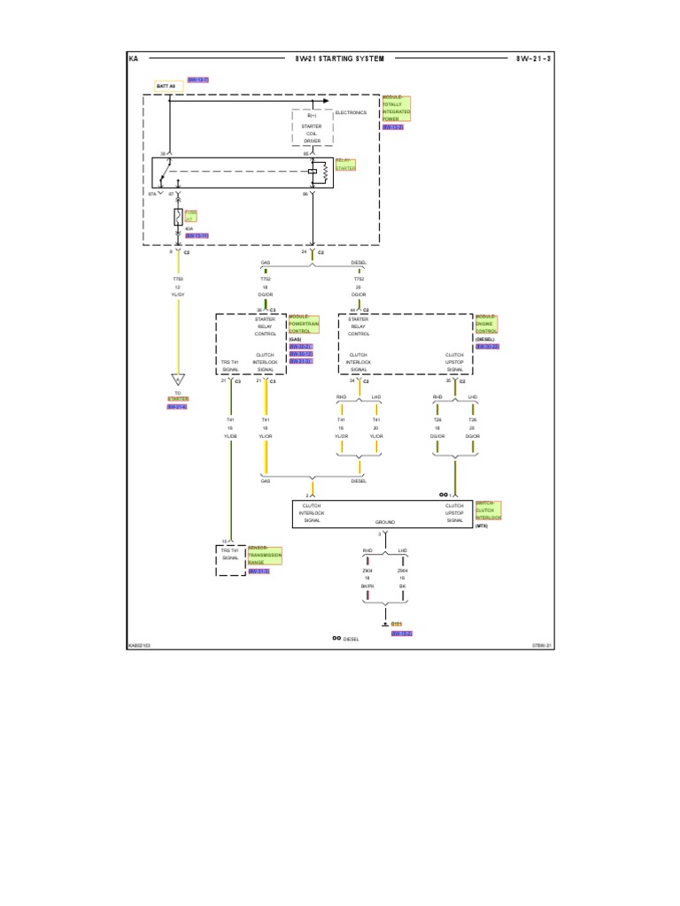8W-21 Starting System KA 8W - 21 - 3: Batt A0 Module-Totally Integrated ...