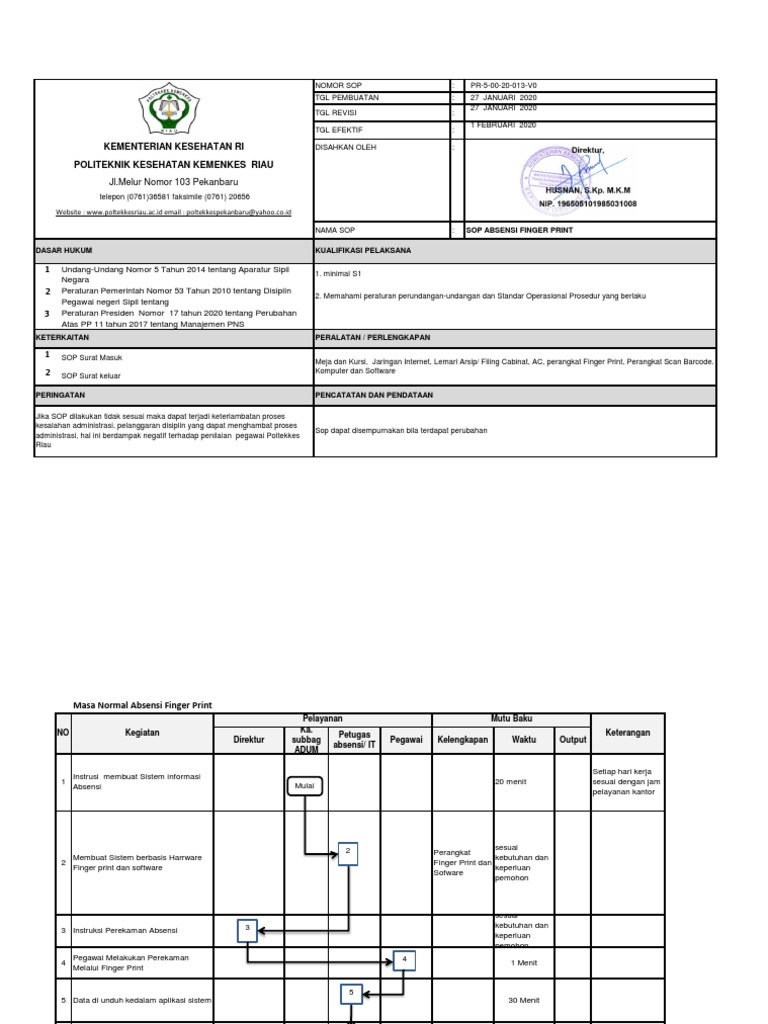 Sop Finger Print | PDF