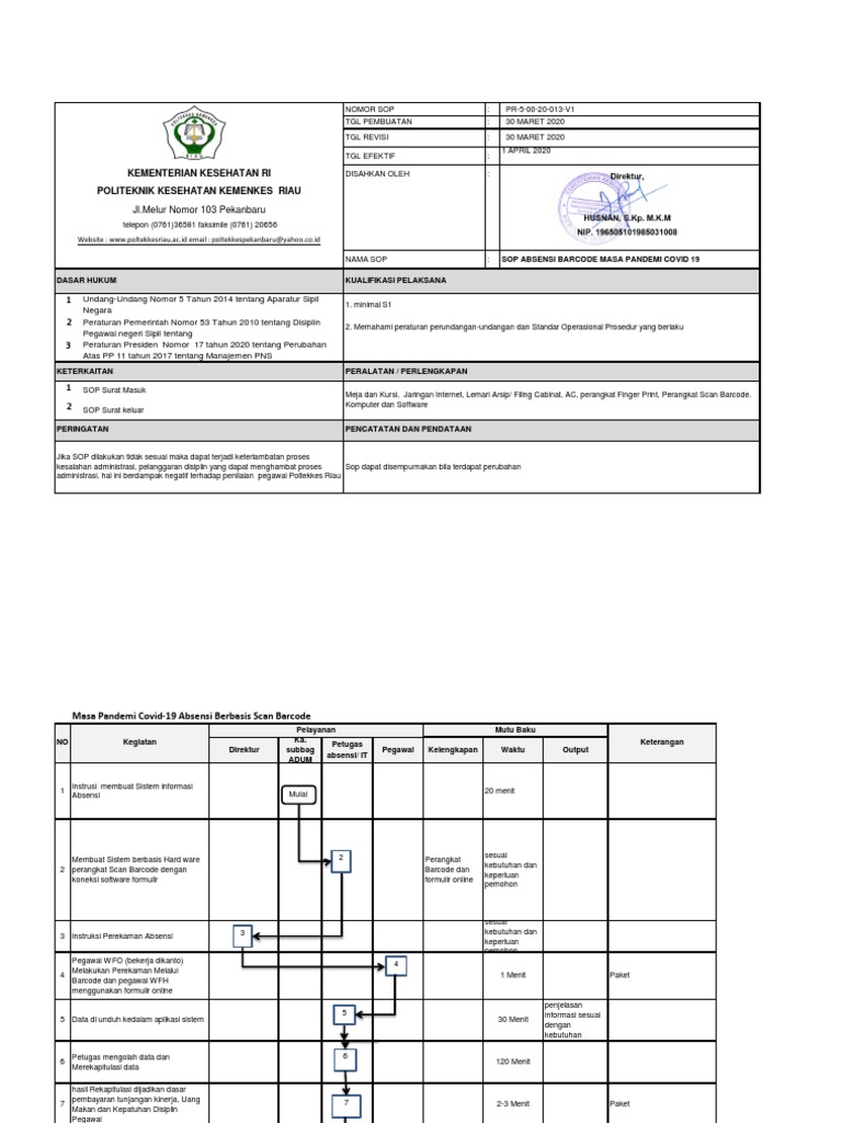 SOP Absensi Barcode Masa Pandemi | PDF