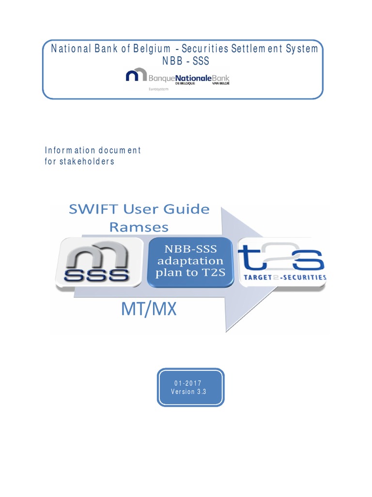 Swift-V3 3 | PDF | Xml Schema | Financial Markets