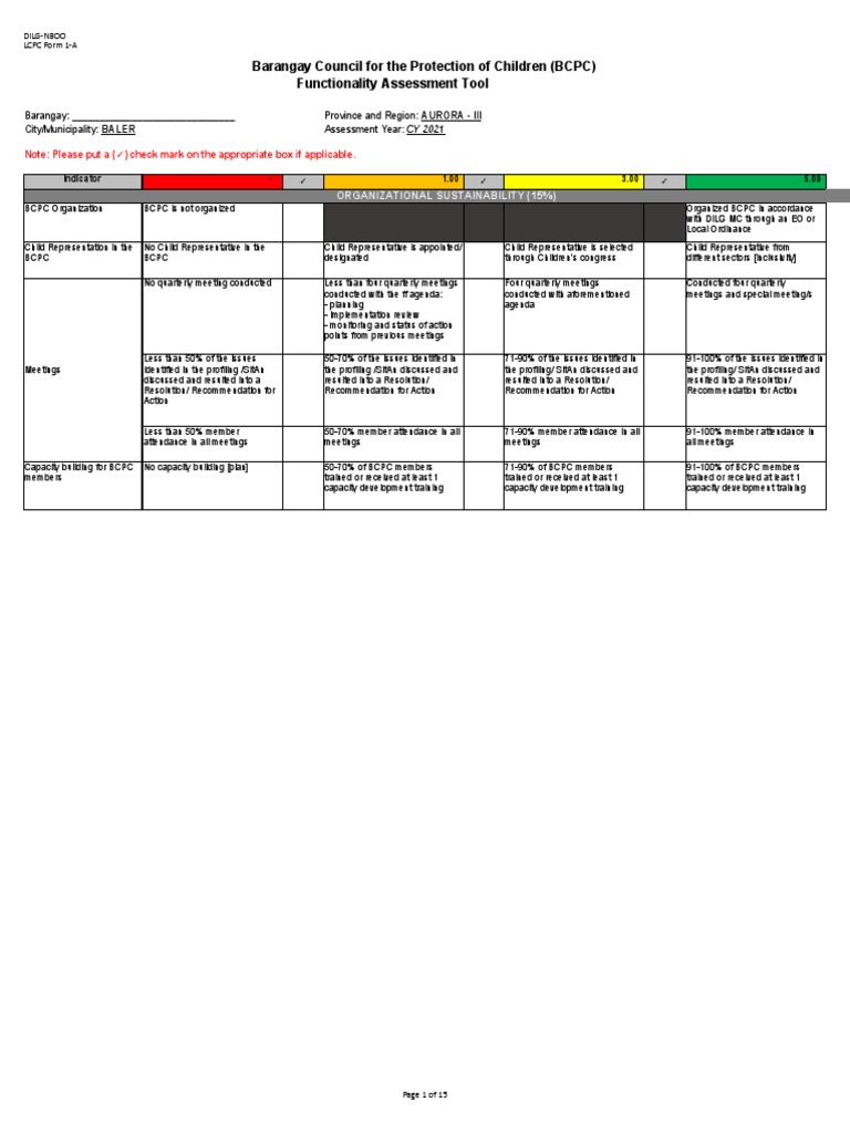 LCPC Annex A. Assessment Forms | PDF | Children's Rights